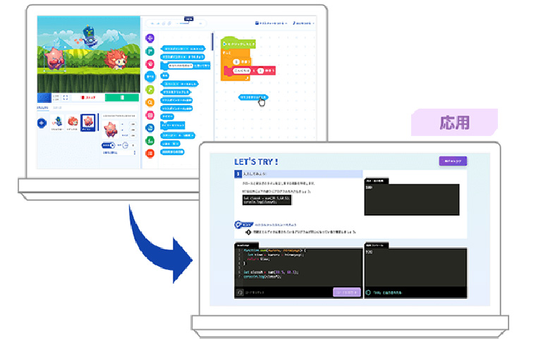 基礎学力、プログラミングの塾なら【SPRIX LEARNING】